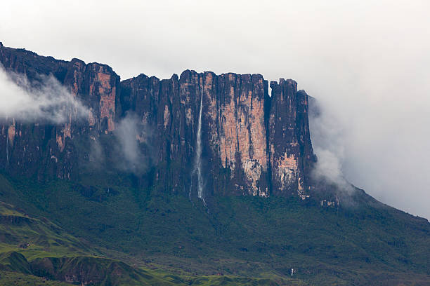 Mount Roraima: The Mystical Plateau Where Nature and Legend Converge ...